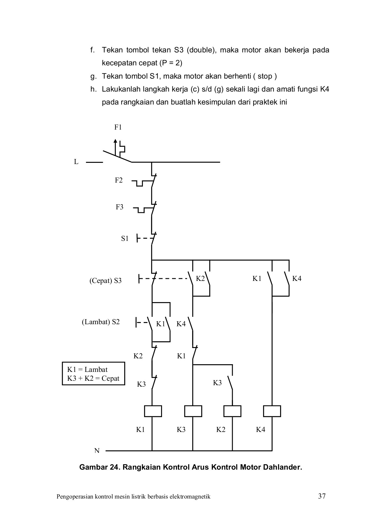 MODUL INSTALASI MOTOR LISTRIK KELAS XI SMT 4 - hudayah dayah - Halaman ...