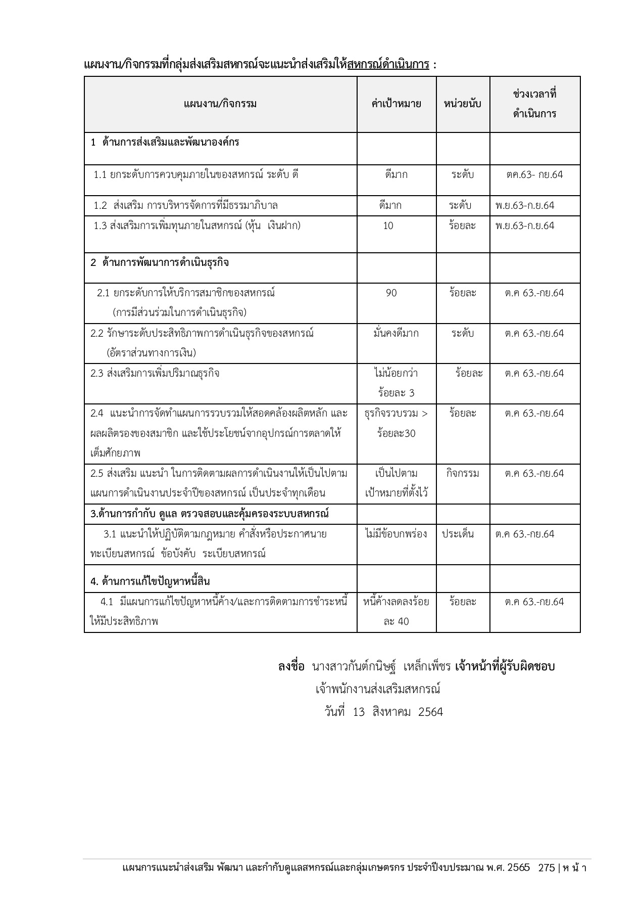 CPS_Plan_2565_kalasin_Final - สํานักงานสหกรณ์จังหวัดกาฬสินธุ์ - หน้า ...