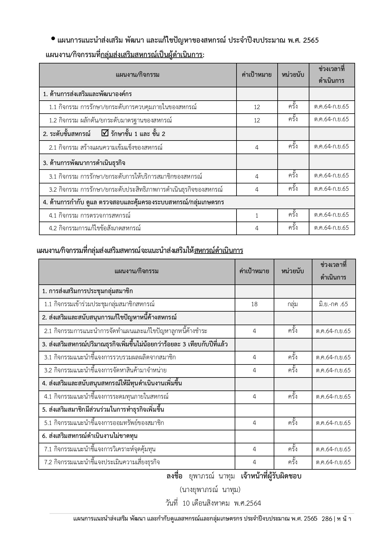 CPS_Plan_2565_kalasin_Final - สํานักงานสหกรณ์จังหวัดกาฬสินธุ์ - หน้า ...