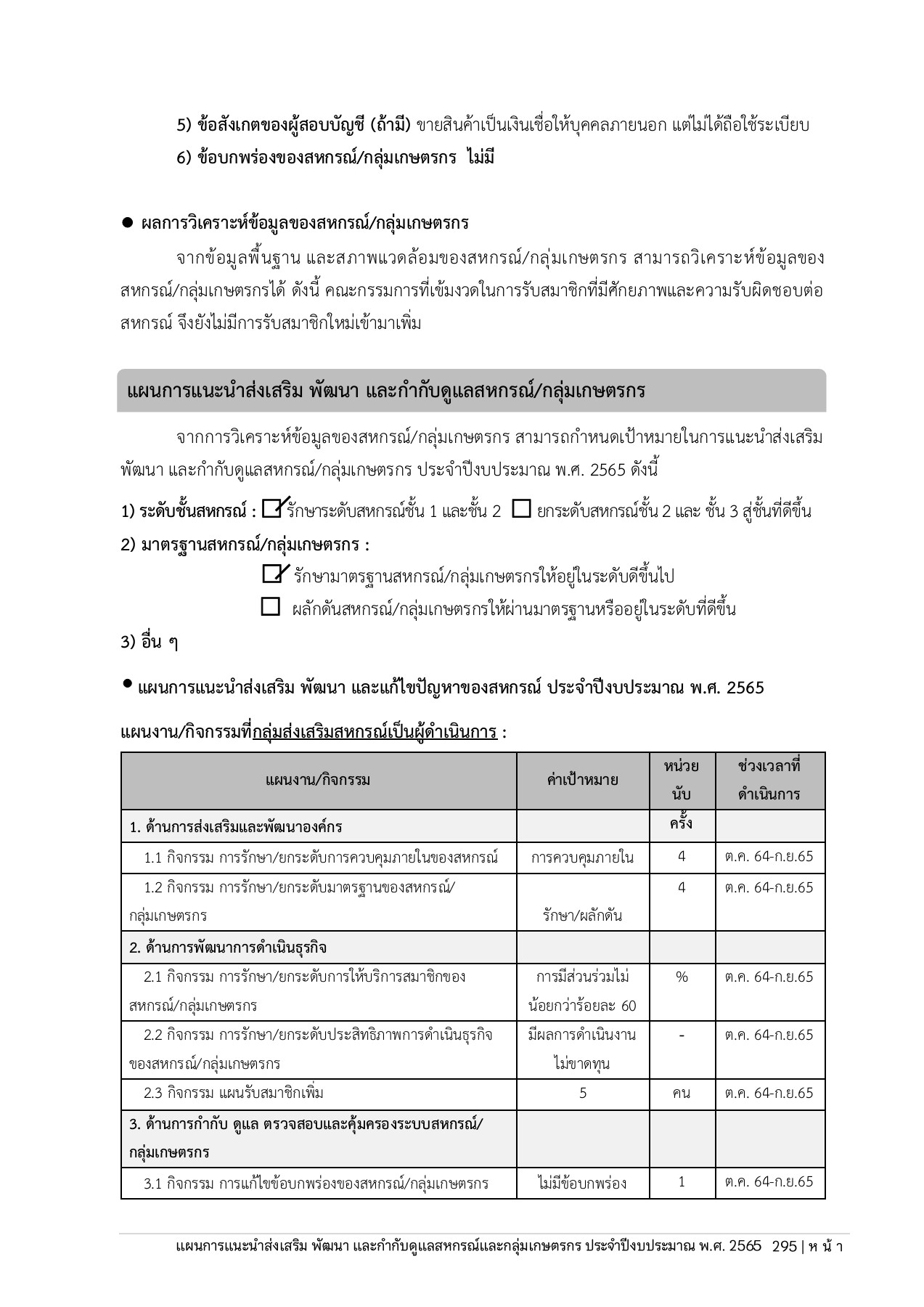 CPS_Plan_2565_kalasin_Final - สํานักงานสหกรณ์จังหวัดกาฬสินธุ์ - หน้า ...
