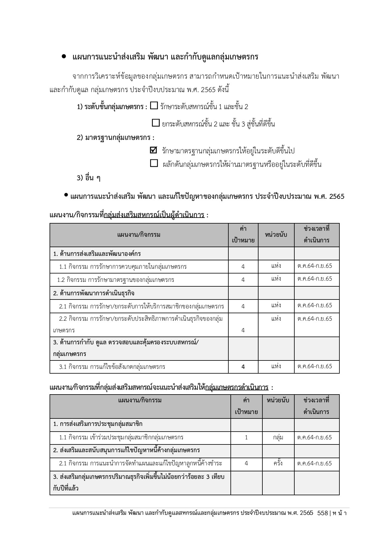 CPS_Plan_2565_kalasin_Final - สํานักงานสหกรณ์จังหวัดกาฬสินธุ์ - หน้า ...