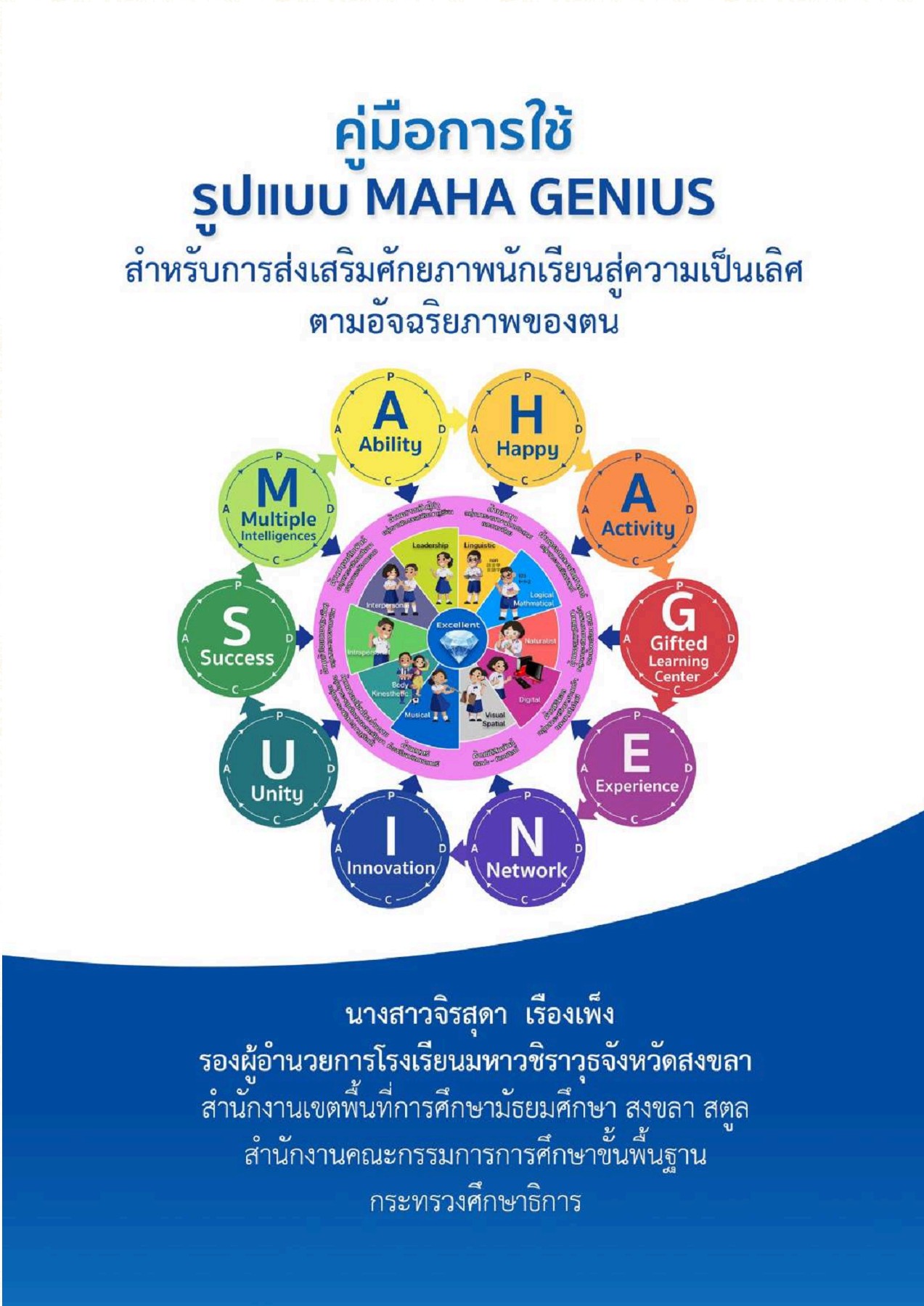 MAHA GENIUS - jirasuda.mvsk - Page 1 | Flip PDF Online | PubHTML5