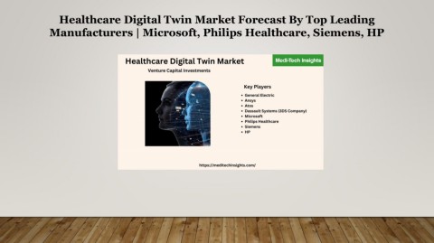 Healthcare Digital Twin Market – Venture Capital Investments