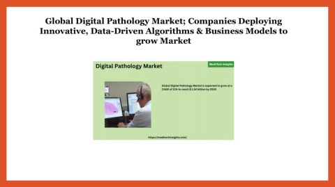 Digital Pathology Market
