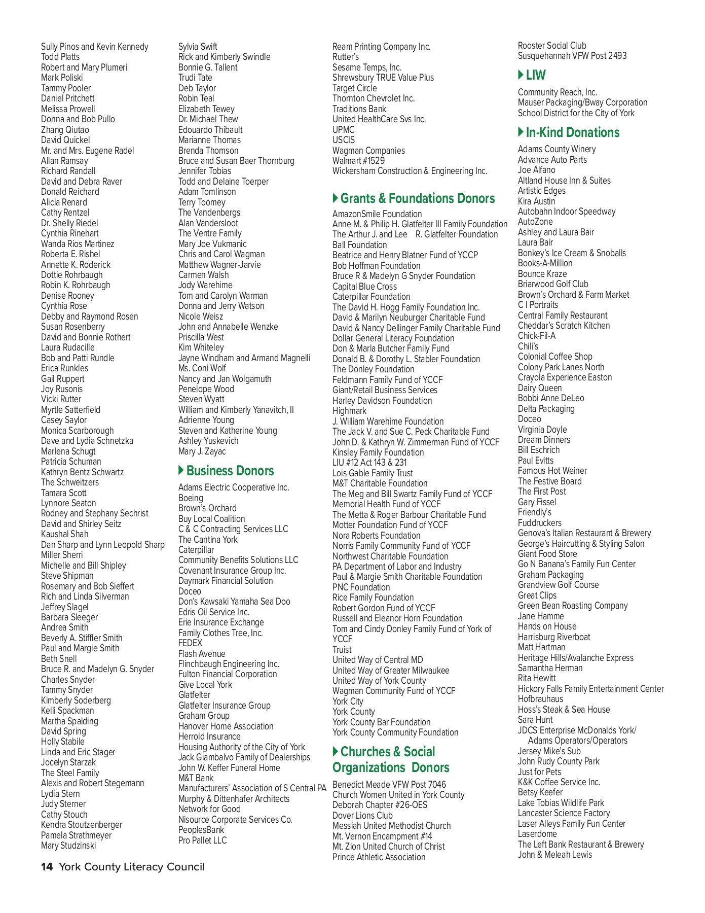 YCLC 2021-2022 Annual Report - msmith - Page 14 | Flip PDF Online ...