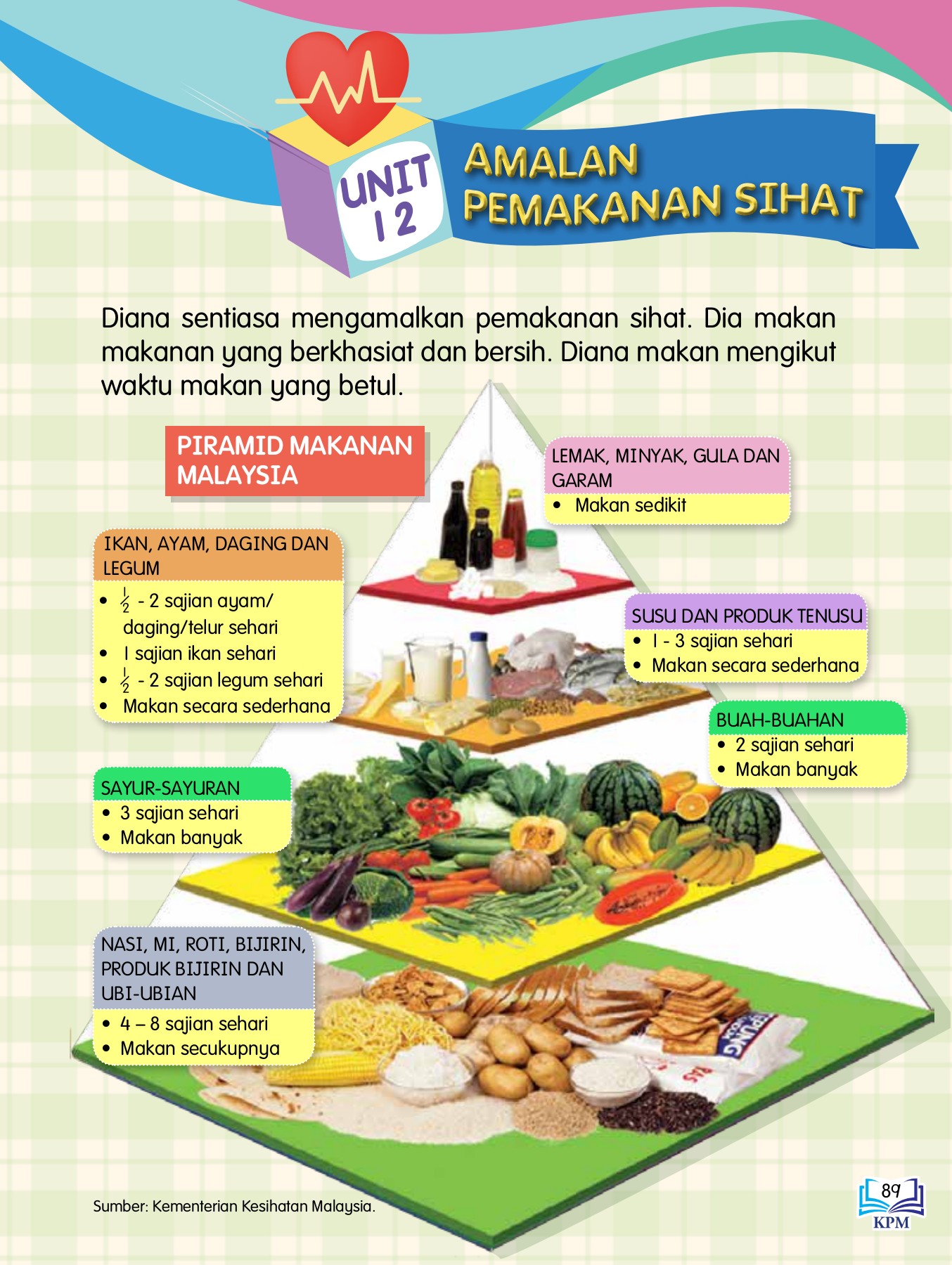 Pendidikan Jasmani dan Pendidikan Kesihatan Tahun 3 (KSSR Semakan ...