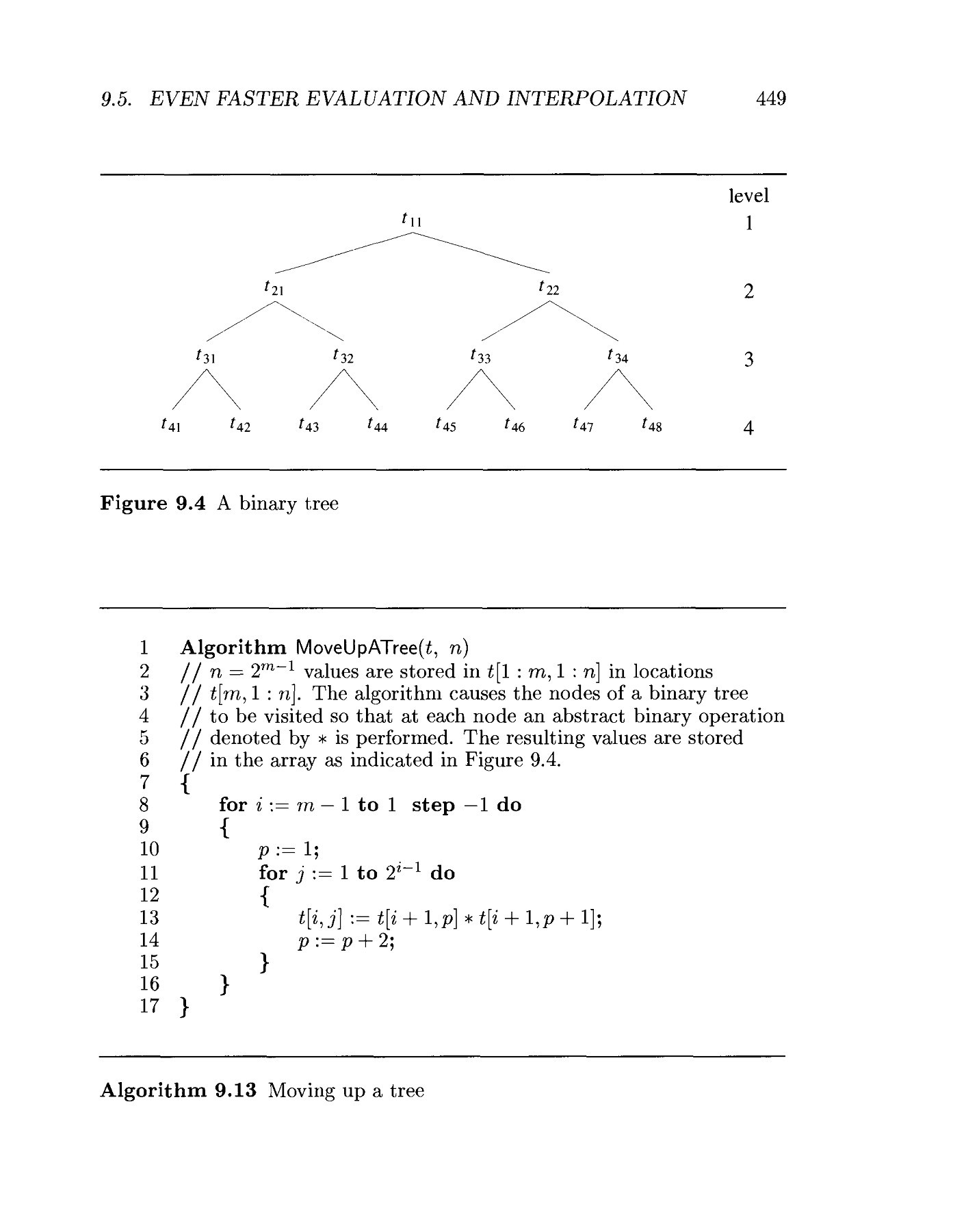 horowitz-and-sahani-fundamentals-of-computer-algorithms-2nd-edition ...