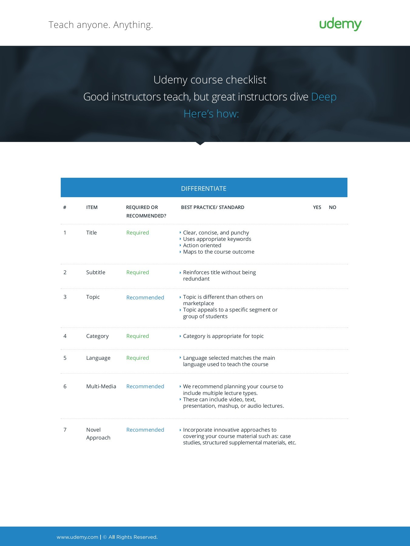 udemy-course-checklist-final - edelgadonava - Page 1 - 4 | Flip PDF ...