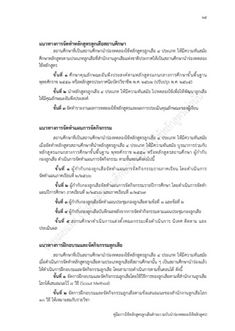 คู่มือการใช้หลักสูตรลูกเสือสำรอง-ฉบับปรั - toi pan - หน้าหนังสือ 29 | พลิก PDF ออนไลน์ | PubHTML5