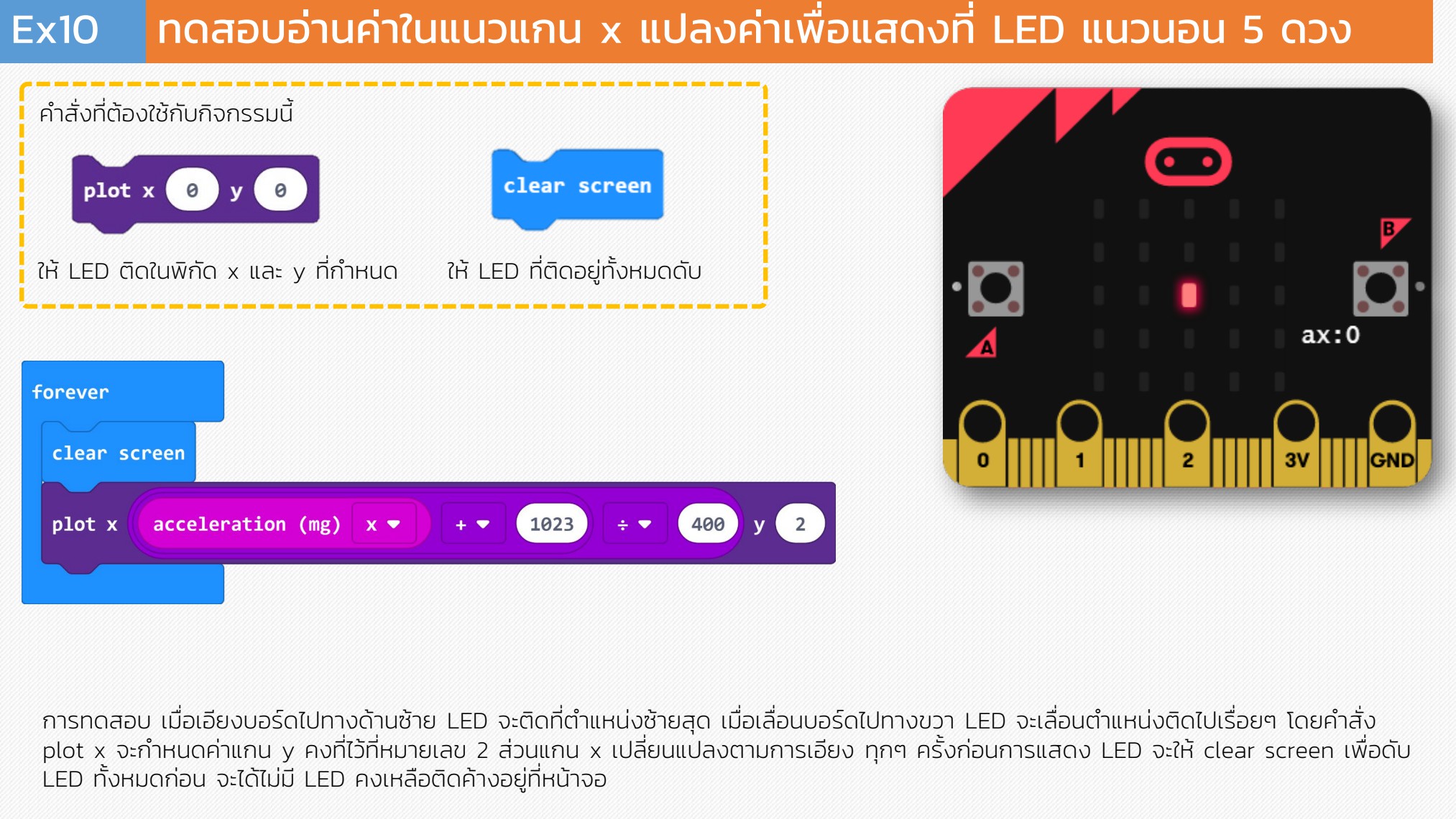 Microbit Basic - toi pan - หน้าหนังสือ 34 | พลิก PDF ออนไลน์ | PubHTML5