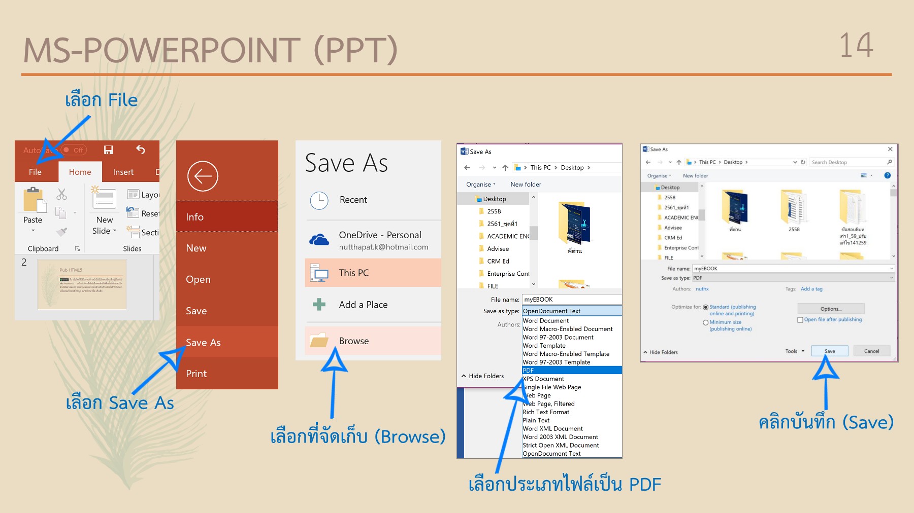 Interactive_e-Book_pubHTML5 - ake chetsalan - หน้าหนังสือ 14 | พลิก PDF ออนไลน์ | PubHTML5