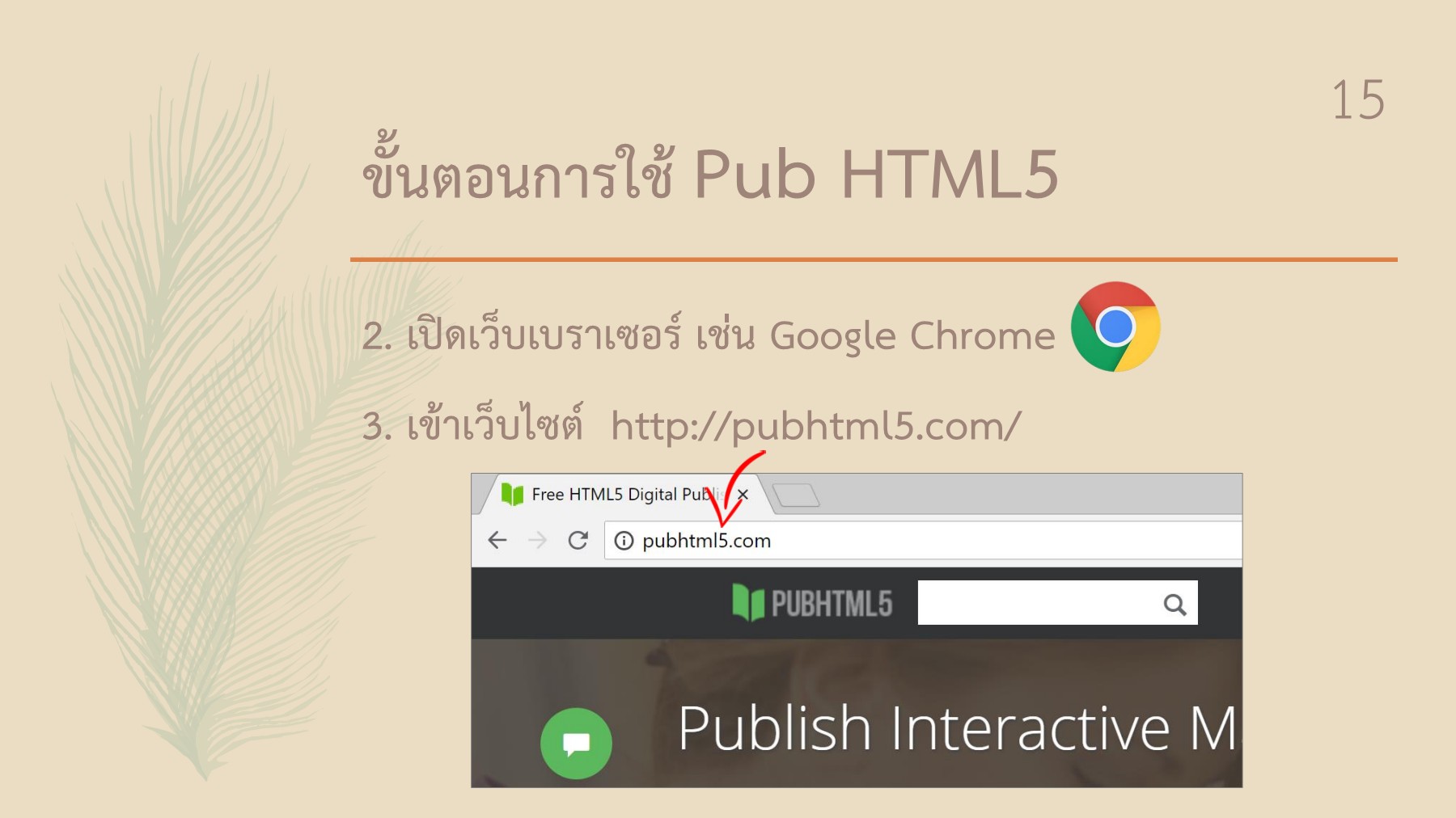 Interactive_e-Book_pubHTML5 - ake chetsalan - หน้าหนังสือ 15 | พลิก PDF ออนไลน์ | PubHTML5