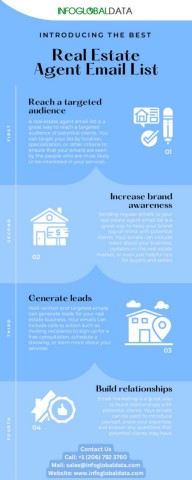 Real Estate Agent Email List - shawnleane4 - Page 1 | Flip PDF Online ...