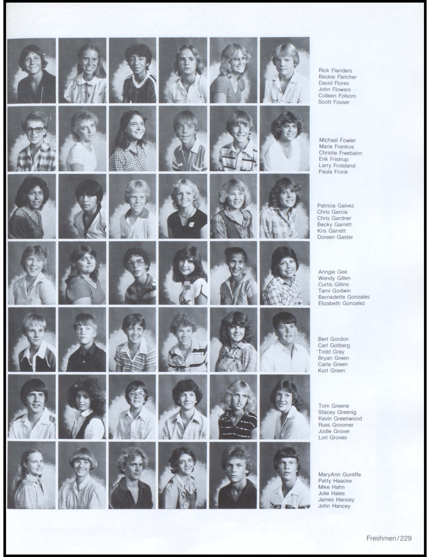 1981 - lynette - Page 249 | Flip PDF Online | PubHTML5