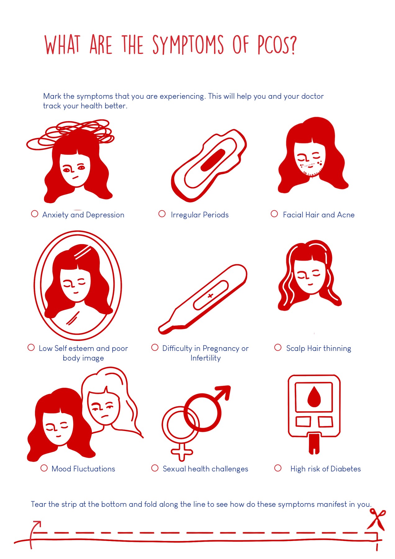 PCOS Patient guide - khyati garg - Page 8 | Flip PDF Online | PubHTML5