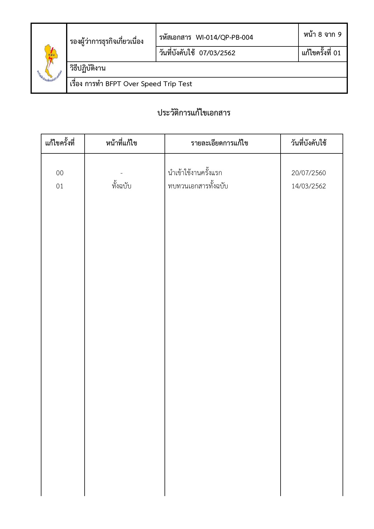 3. การทำ BFPT Over Speed Trip Test Rev.01 - thermalplant01 - หน้า ...
