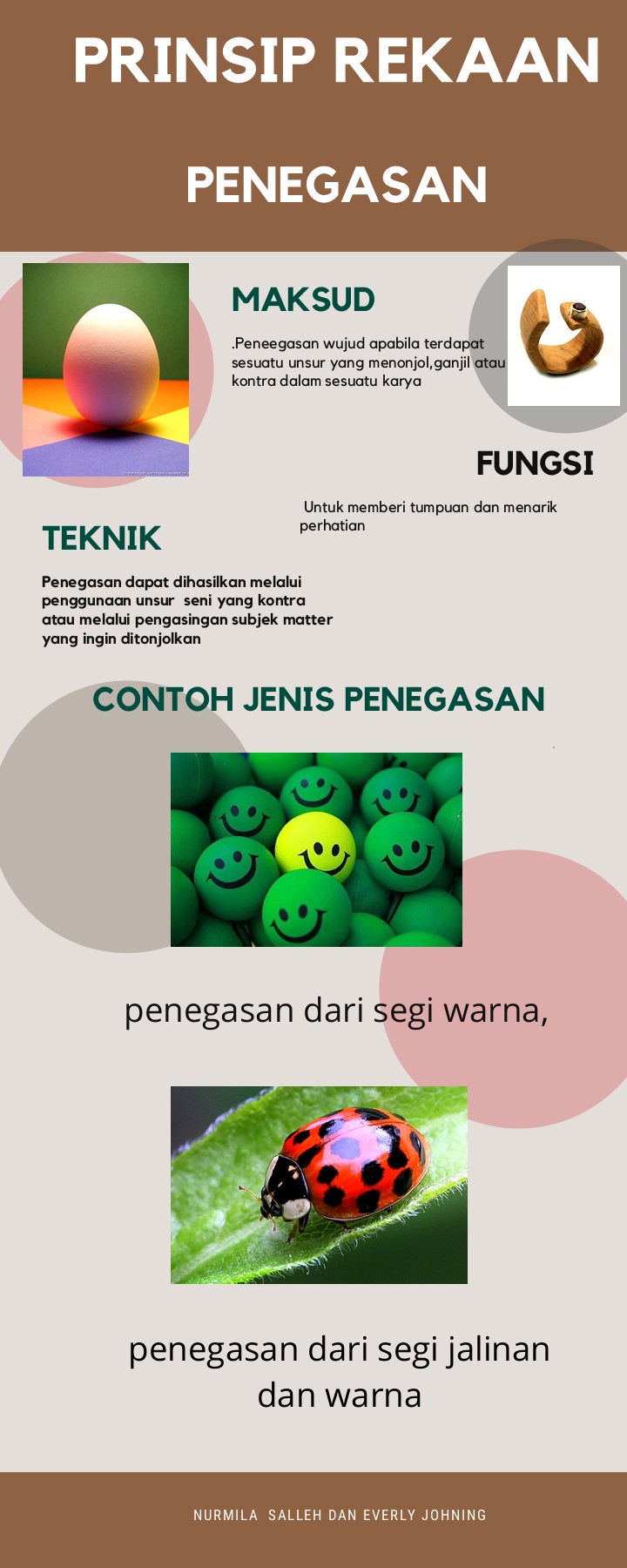 ASAS SENI VISUAL - hafiza24-67 - Muka Surat 20 | Membalik PDF Dalam ...