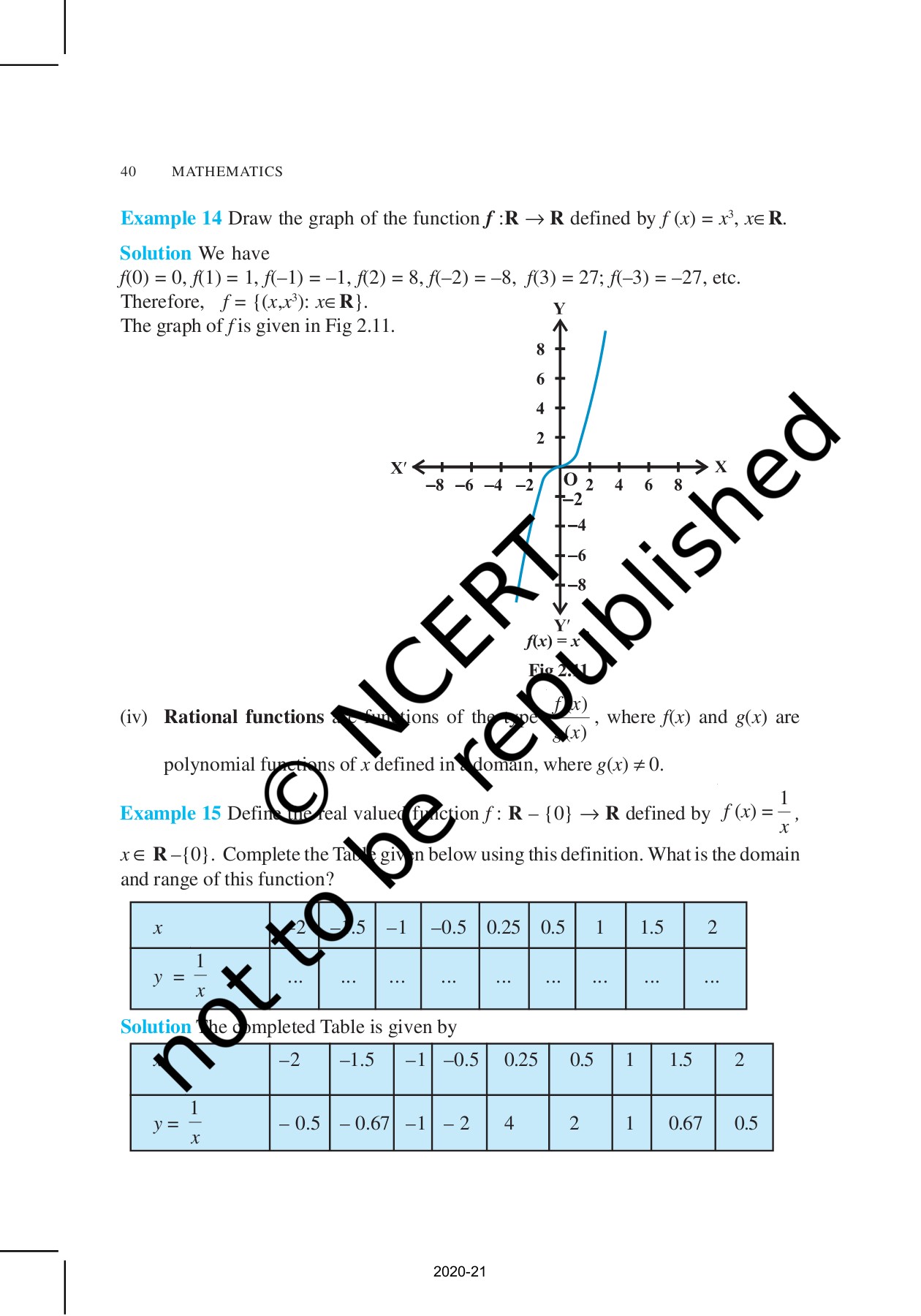 Grade-11 Math NCERT Book - THE MANTHAN SCHOOL - Page 50 | Flip PDF ...