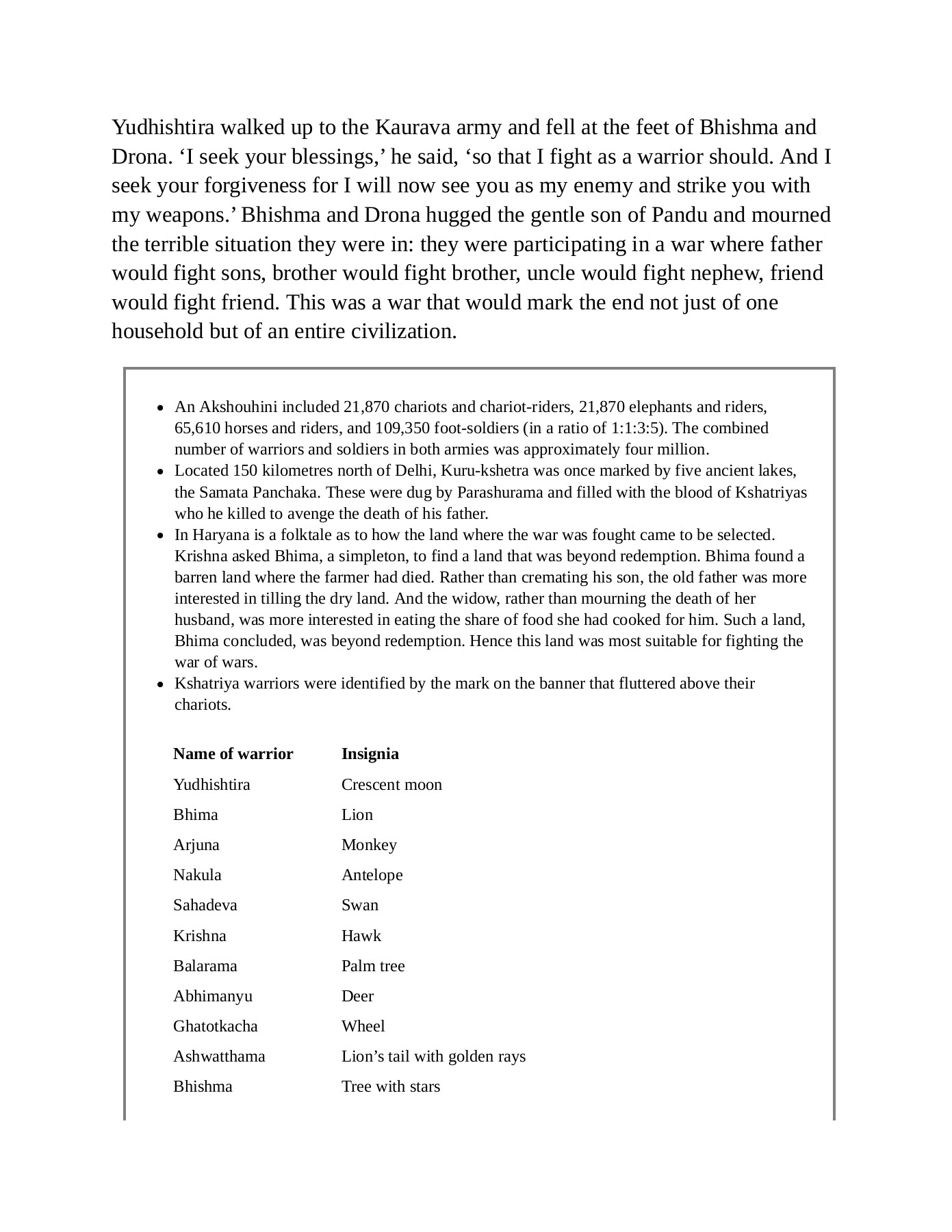 Jaya_ An Illustrated Retelling of the Mahabharata by devdutt Pattanaik ...