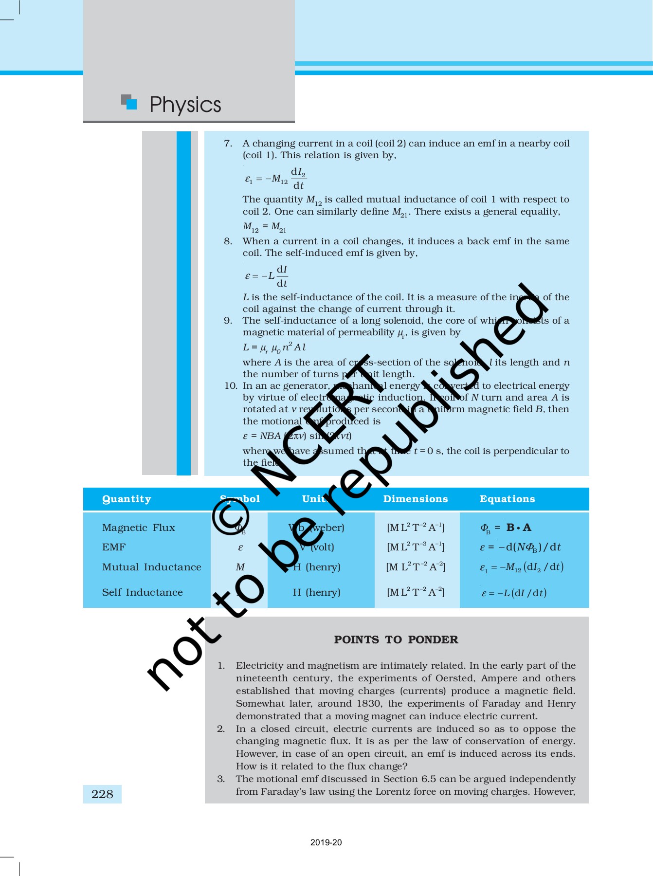Physics---Part-1---Class-12 - THE MANTHAN SCHOOL - Page 244 | Flip PDF ...