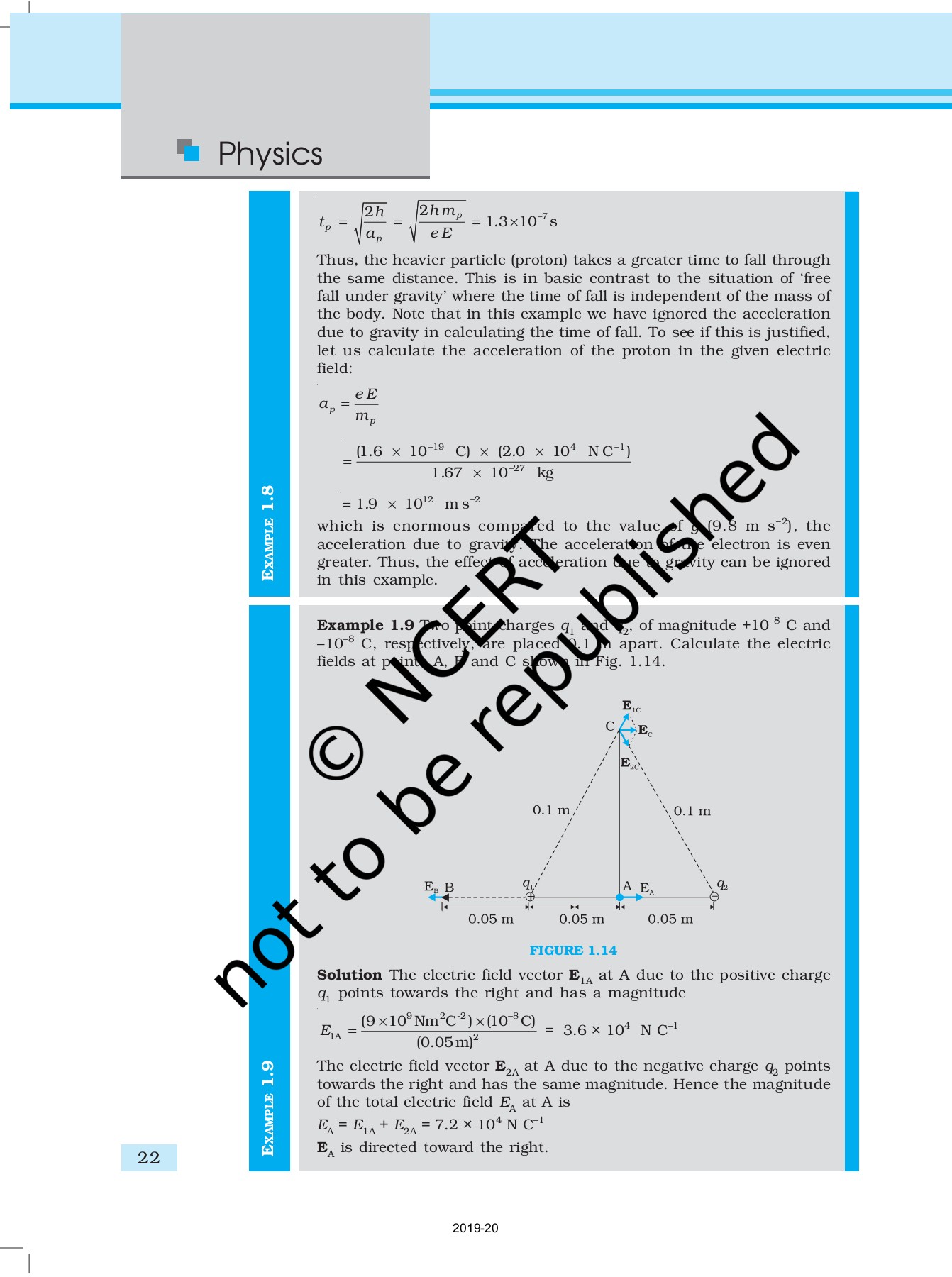 Physics---Part-1---Class-12 - THE MANTHAN SCHOOL - Page 38 | Flip PDF ...