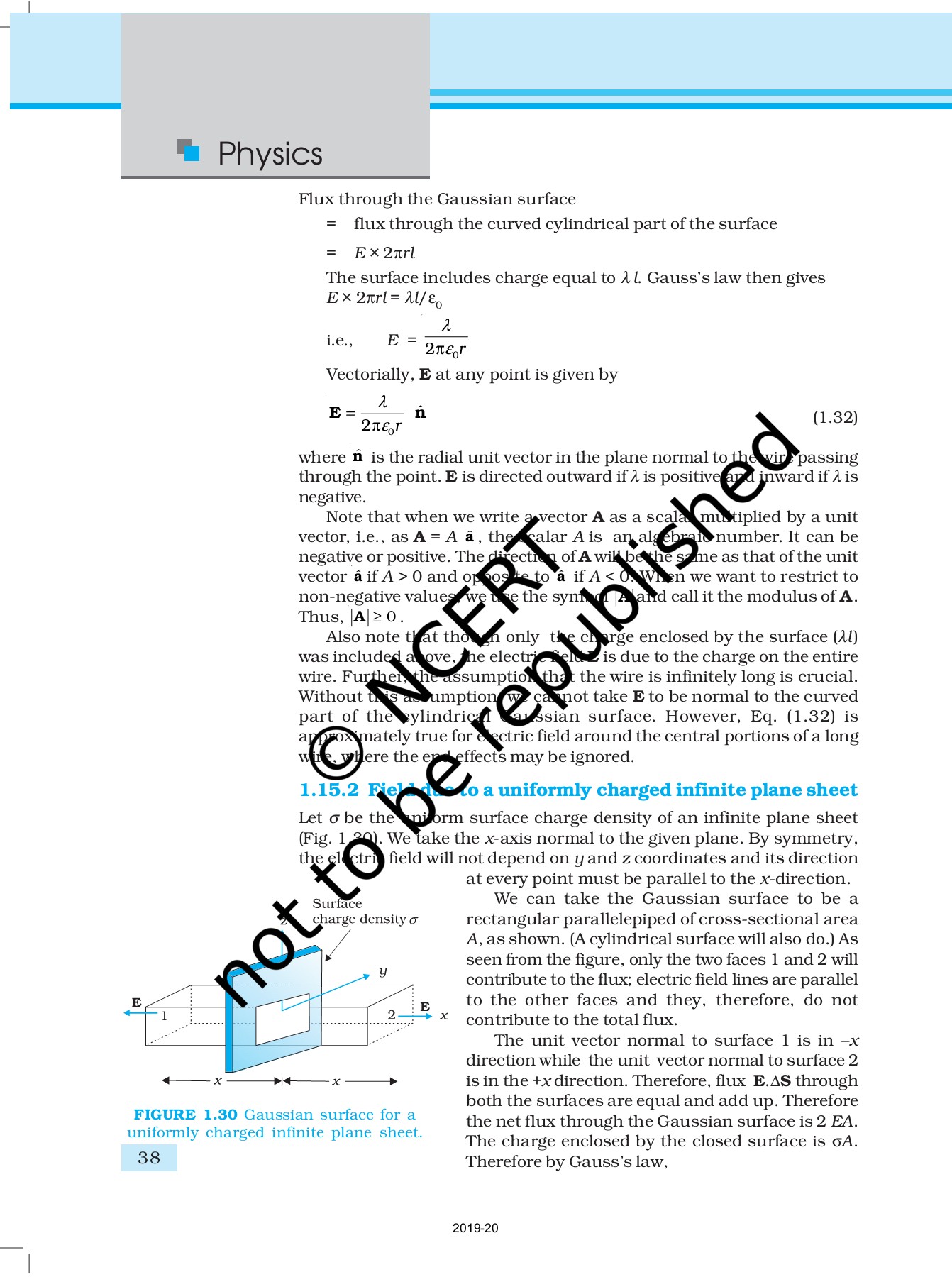 Physics---Part-1---Class-12 - THE MANTHAN SCHOOL - Page 54 | Flip PDF ...