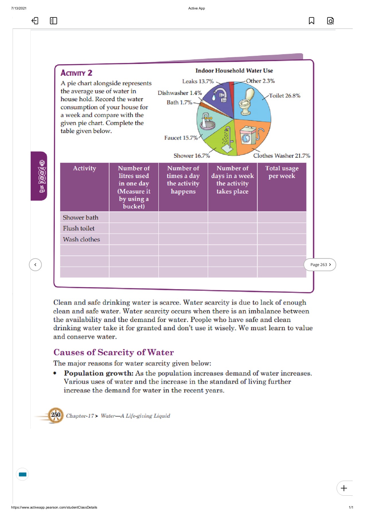 universal science-7 - THE MANTHAN SCHOOL - Page 262 | Flip PDF Online ...