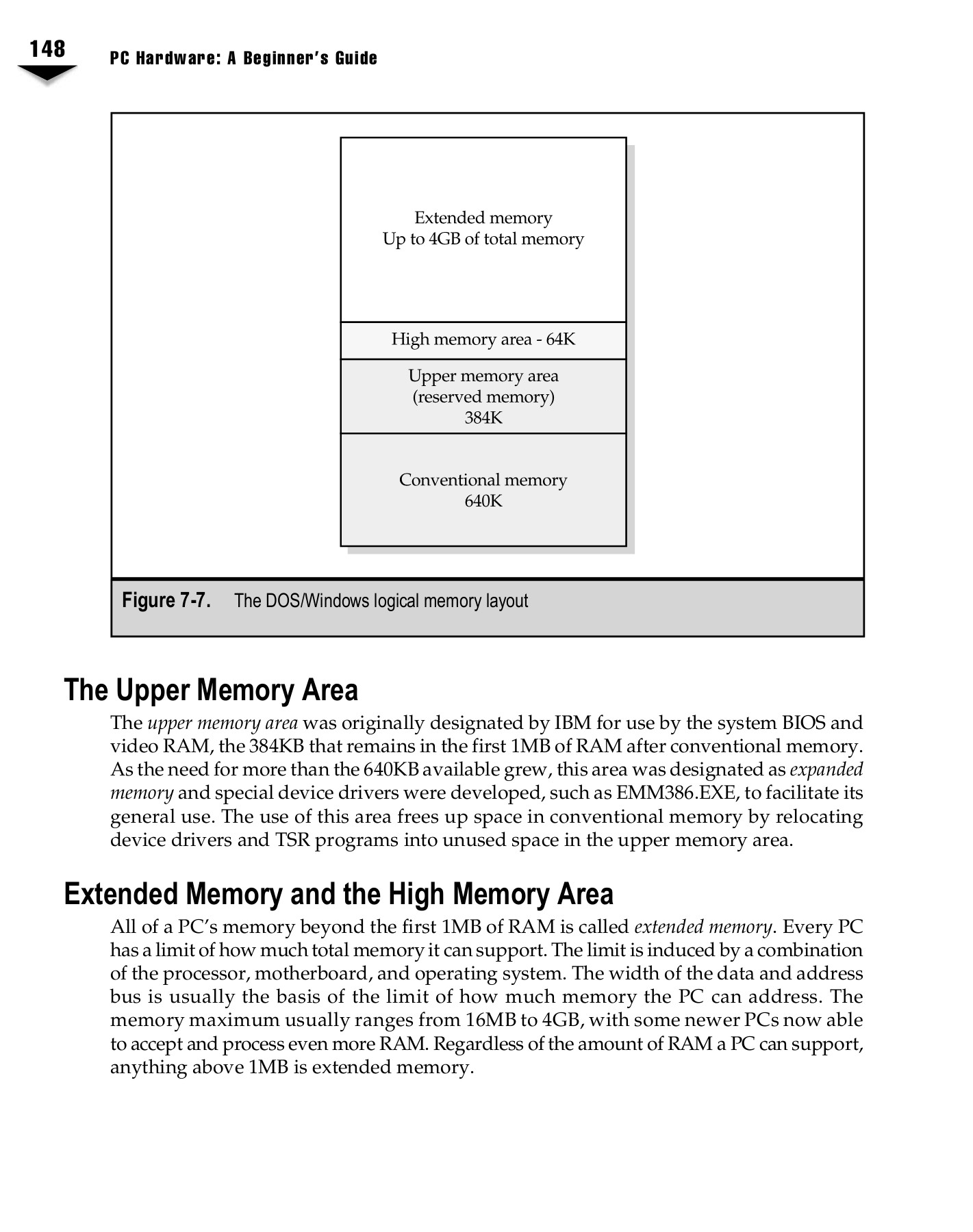 pc-hardware-a-beginners-guide - THE MANTHAN SCHOOL - Page 169 | Flip ...