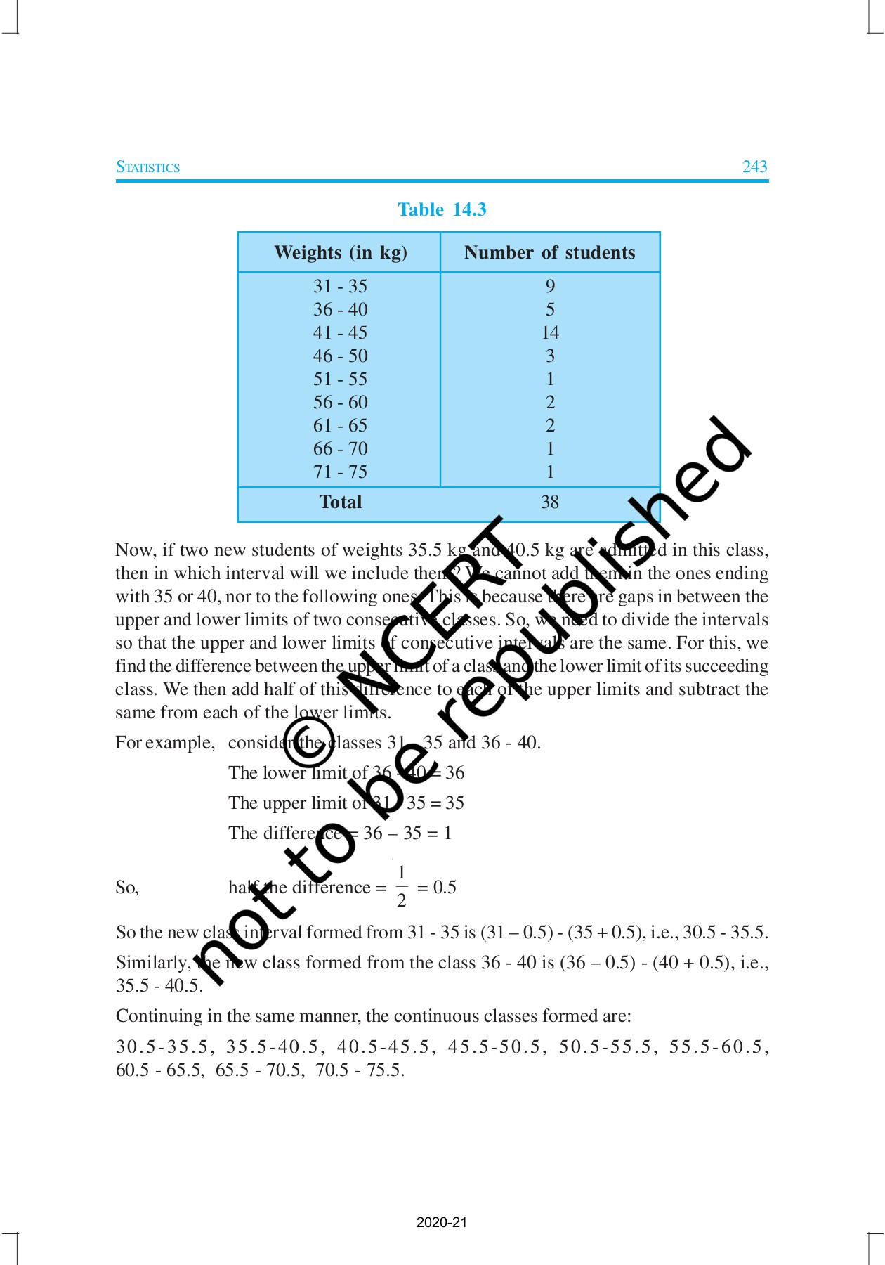 Grade 9 Math NCERT Book - THE MANTHAN SCHOOL - Page 253 | Flip PDF ...