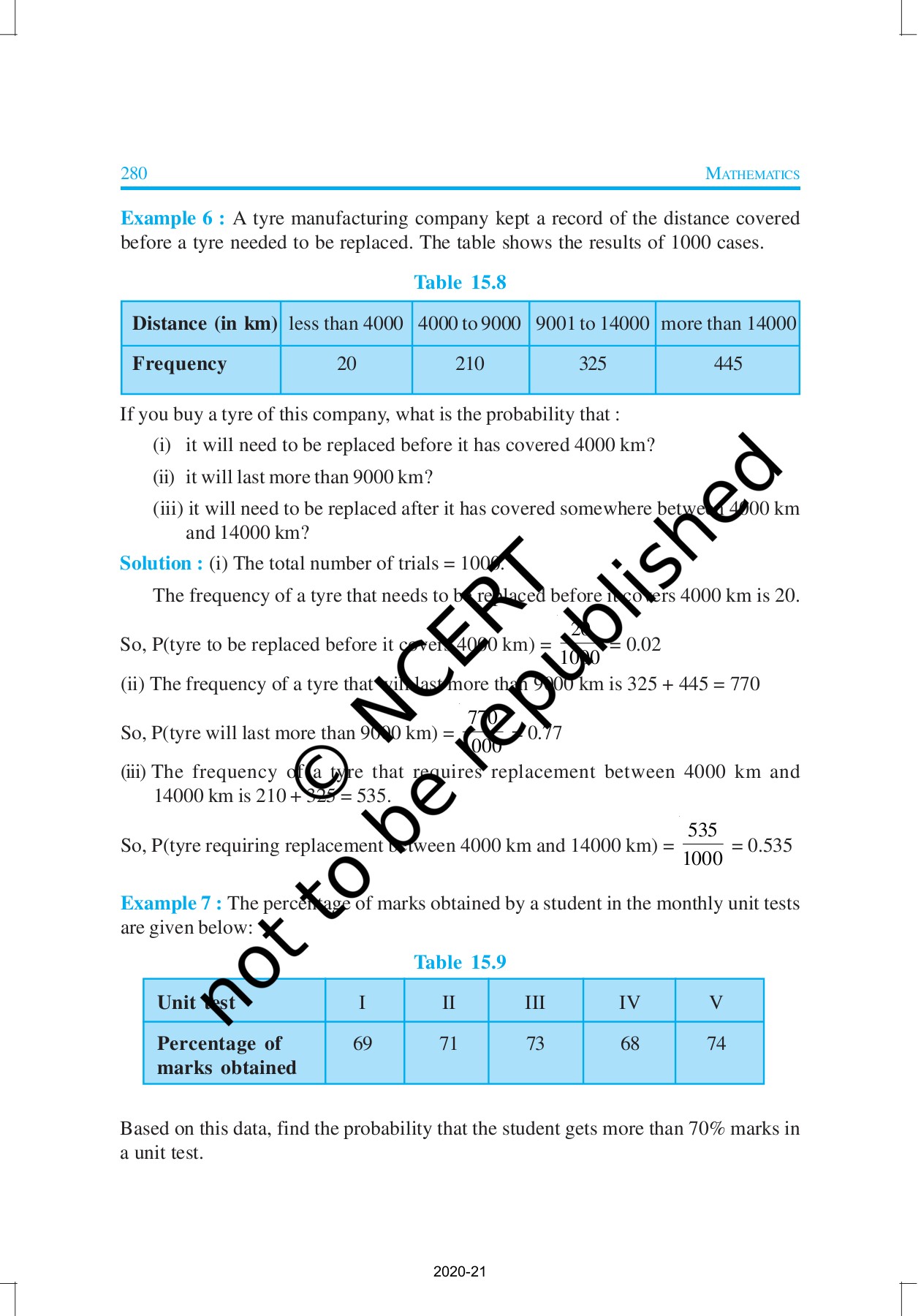 Grade 9 Math NCERT Book - THE MANTHAN SCHOOL - Page 290 | Flip PDF ...