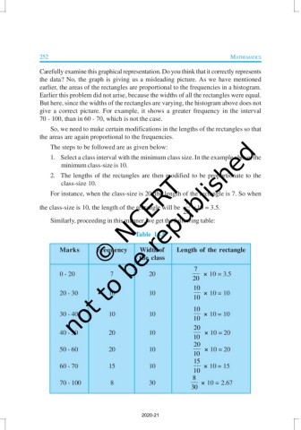 Grade 9 Math NCERT Book - THE MANTHAN SCHOOL - Page 262 | Flip PDF ...