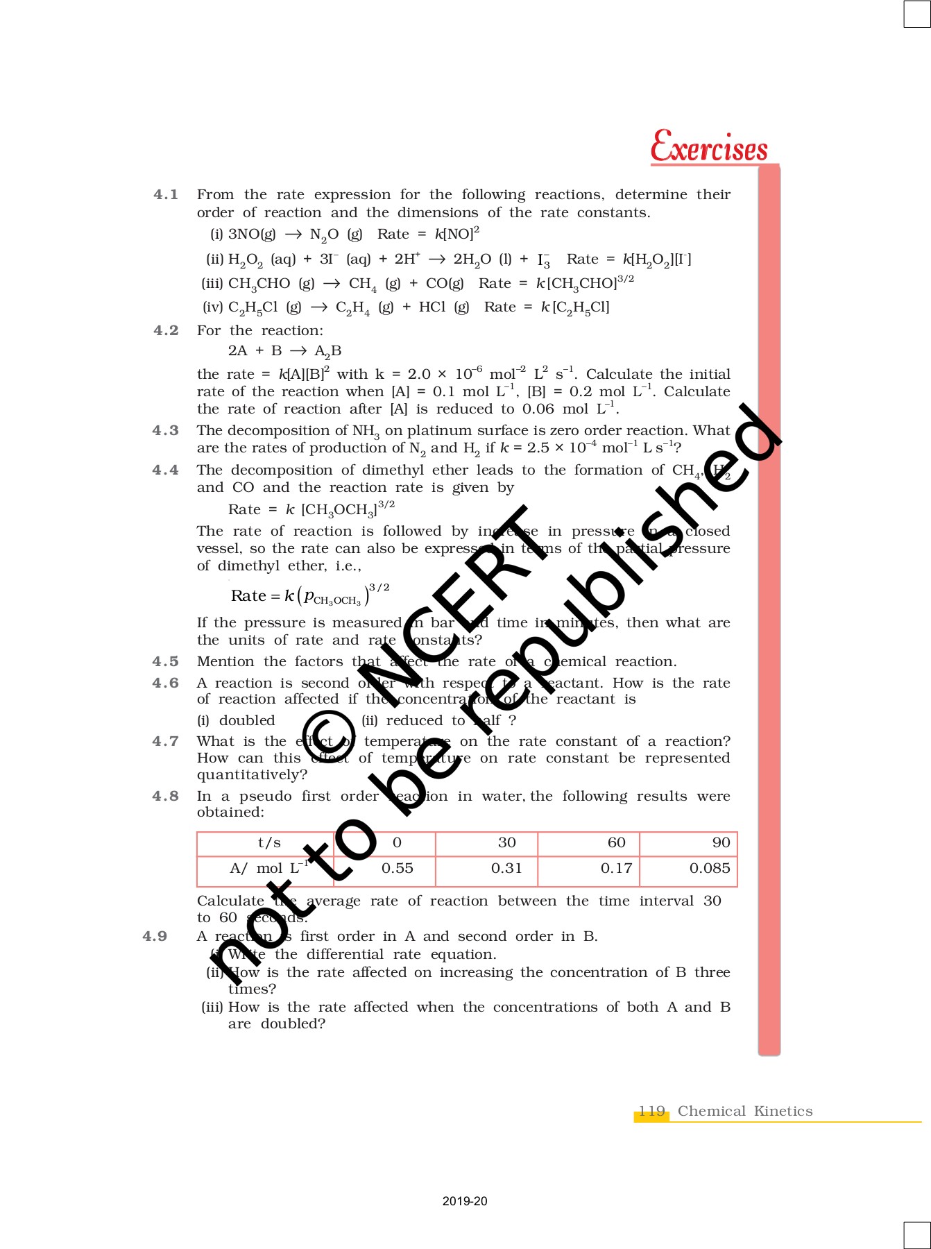 Chemistry---Part-1---Class-12 - THE MANTHAN SCHOOL - Page 135 | Flip ...