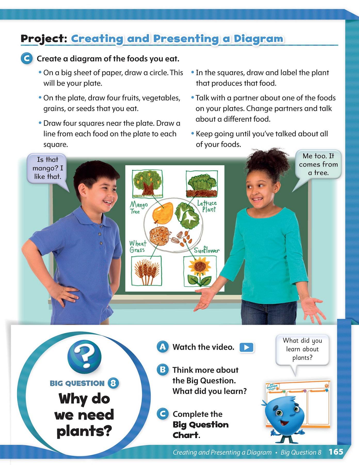 Oxford Discover 3 Student Book - THE MANTHAN SCHOOL - Page 166 | Flip ...