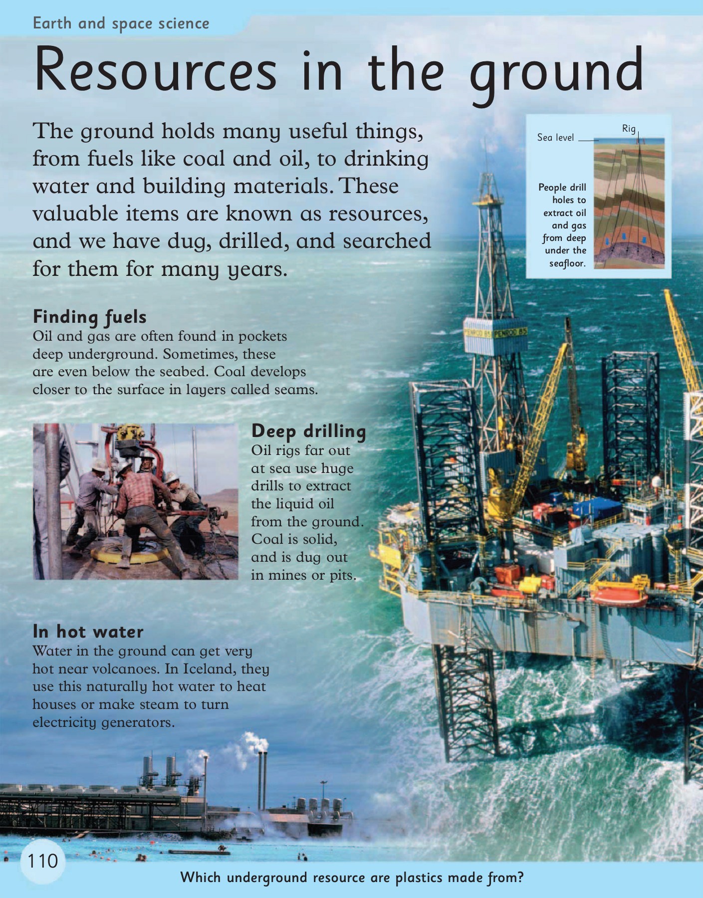 First Science Encyclopedia - THE MANTHAN SCHOOL - Page 112 | Flip PDF ...