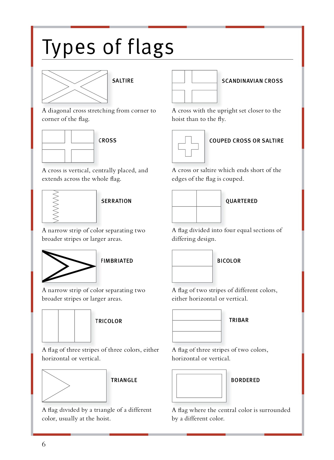 Complete flags of the world - THE MANTHAN SCHOOL - Page 10 | Flip PDF ...