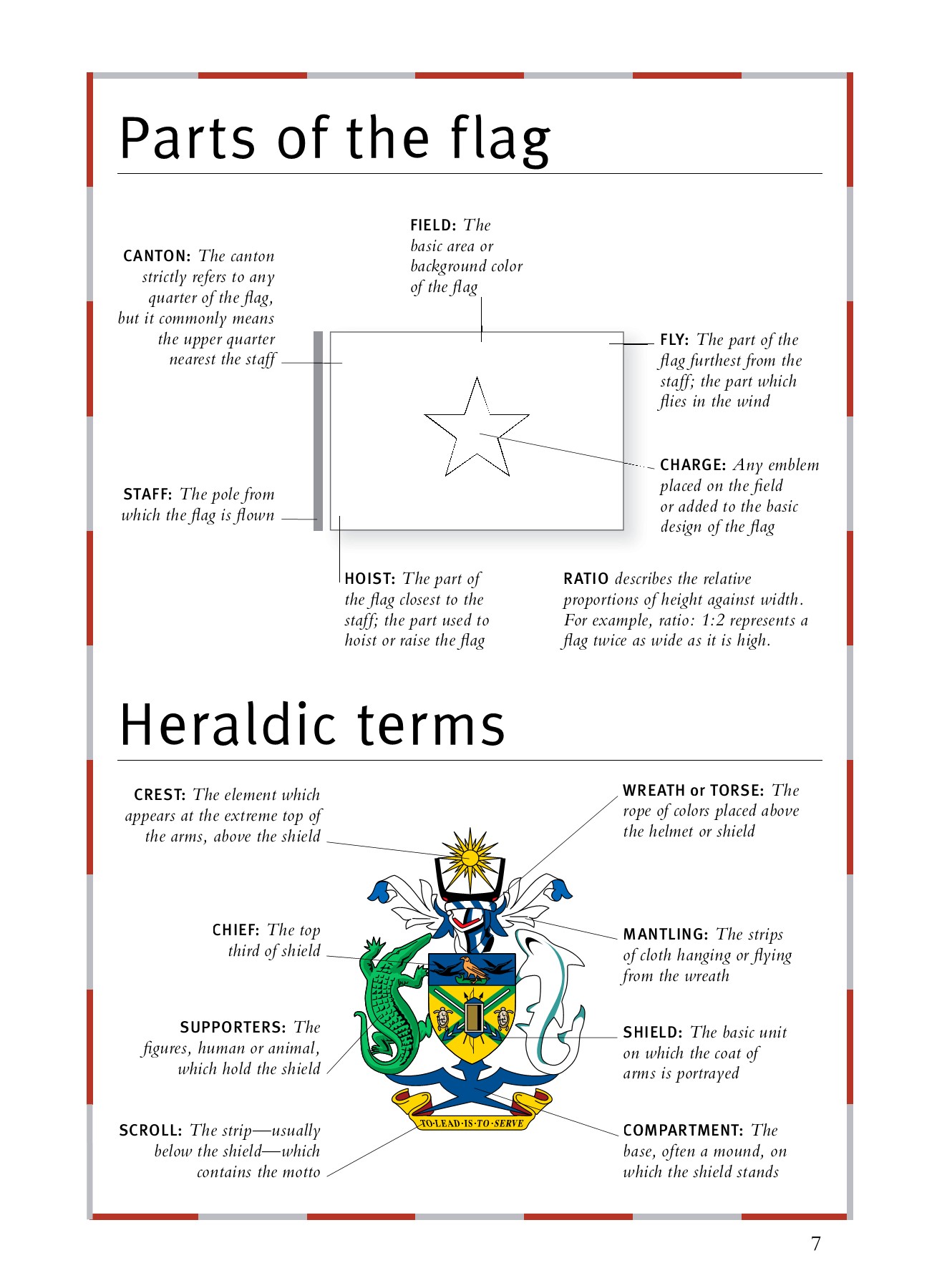 Complete flags of the world - THE MANTHAN SCHOOL - Page 11 | Flip PDF ...