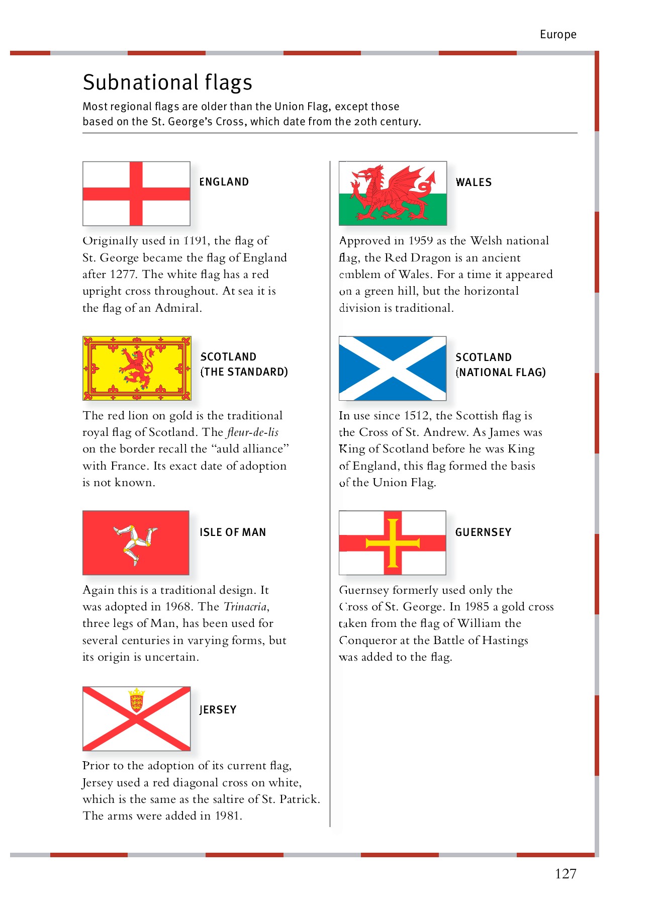 Complete flags of the world - THE MANTHAN SCHOOL - Page 131 | Flip PDF ...