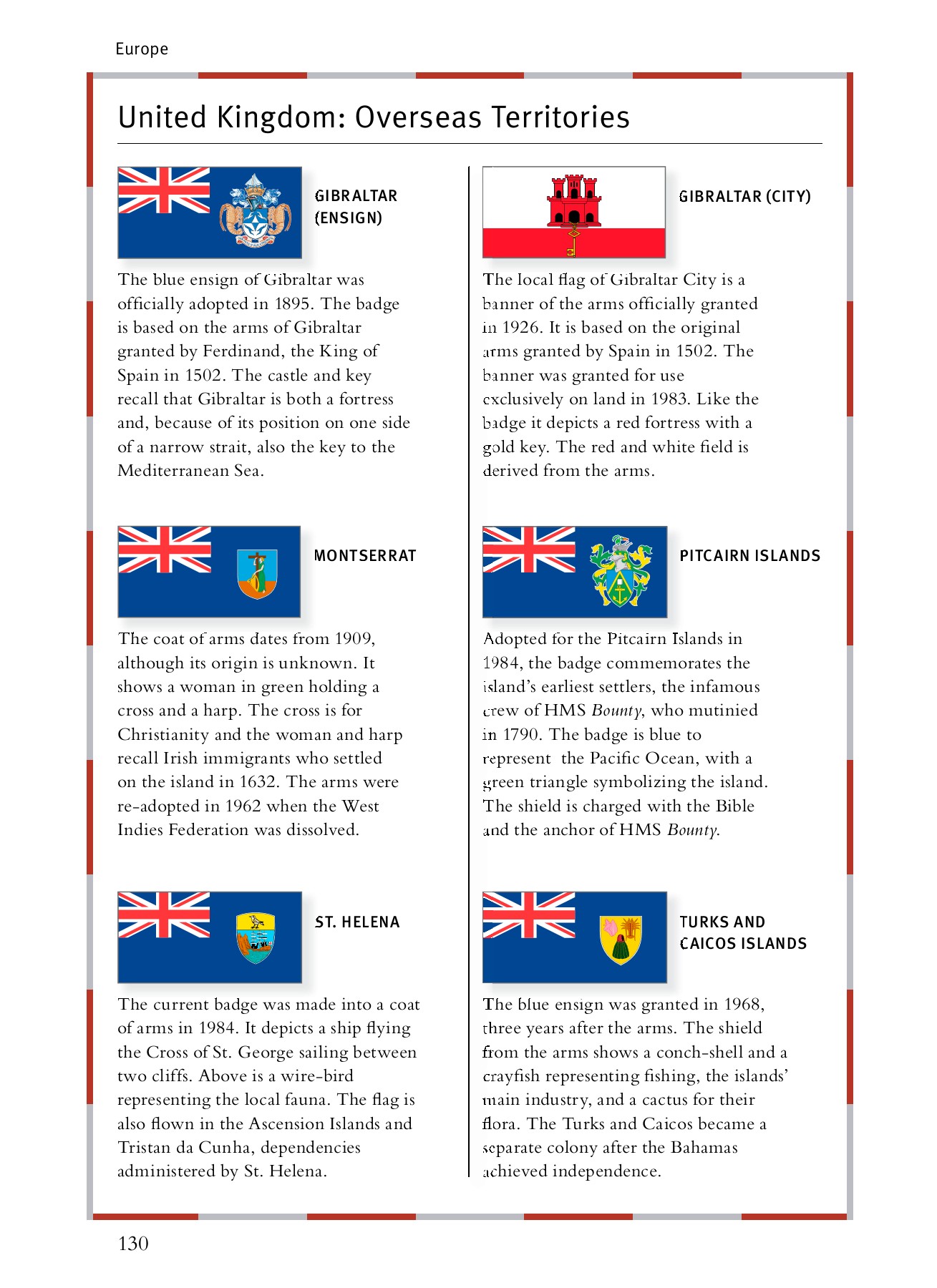Complete flags of the world - THE MANTHAN SCHOOL - Page 134 | Flip PDF ...