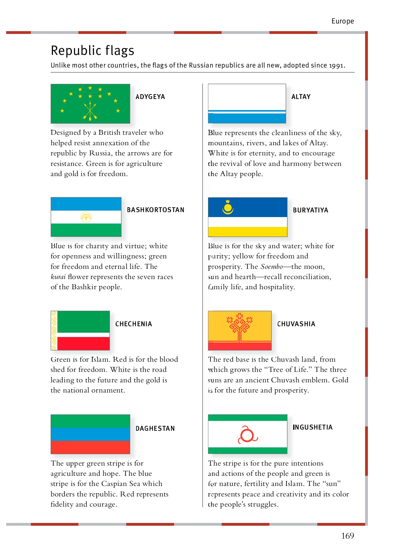 Complete flags of the world - THE MANTHAN SCHOOL - Page 173 | Flip PDF ...