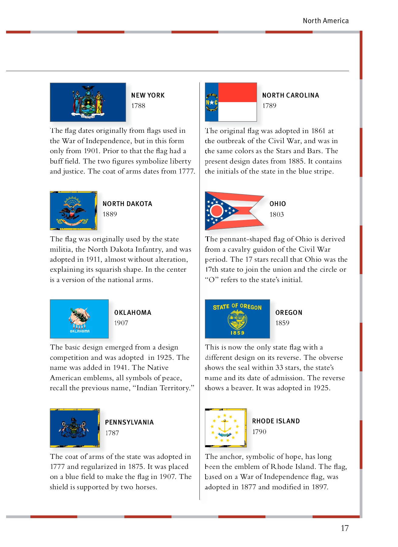 Complete flags of the world - THE MANTHAN SCHOOL - Page 21 | Flip PDF ...