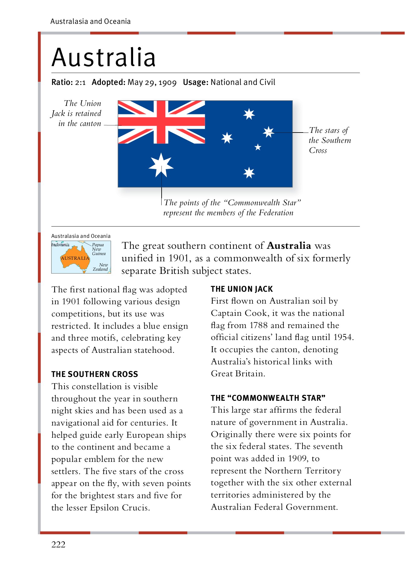 Complete flags of the world - THE MANTHAN SCHOOL - Page 226 | Flip PDF ...