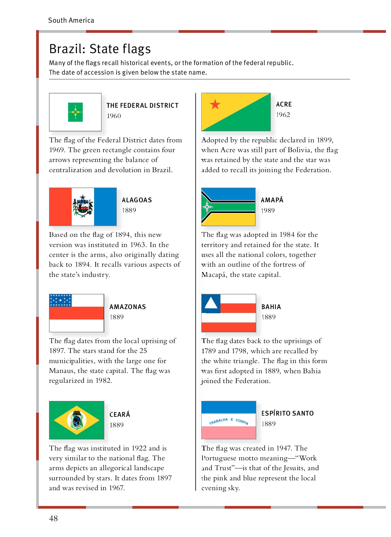 Complete flags of the world - THE MANTHAN SCHOOL - Page 52 | Flip PDF ...