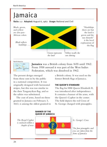 Complete flags of the world - THE MANTHAN SCHOOL - Page 32 | Flip PDF ...