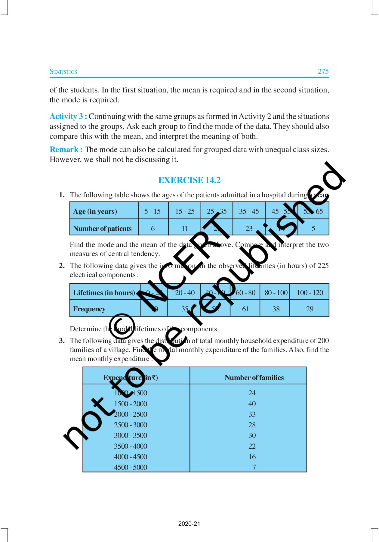 Grade- 10 Math NCERT Book - THE MANTHAN SCHOOL - Page 287 | Flip PDF ...