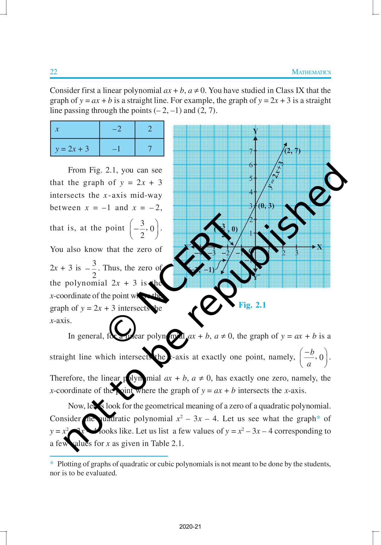 Grade- 10 Math NCERT Book - THE MANTHAN SCHOOL - Page 34 | Flip PDF ...