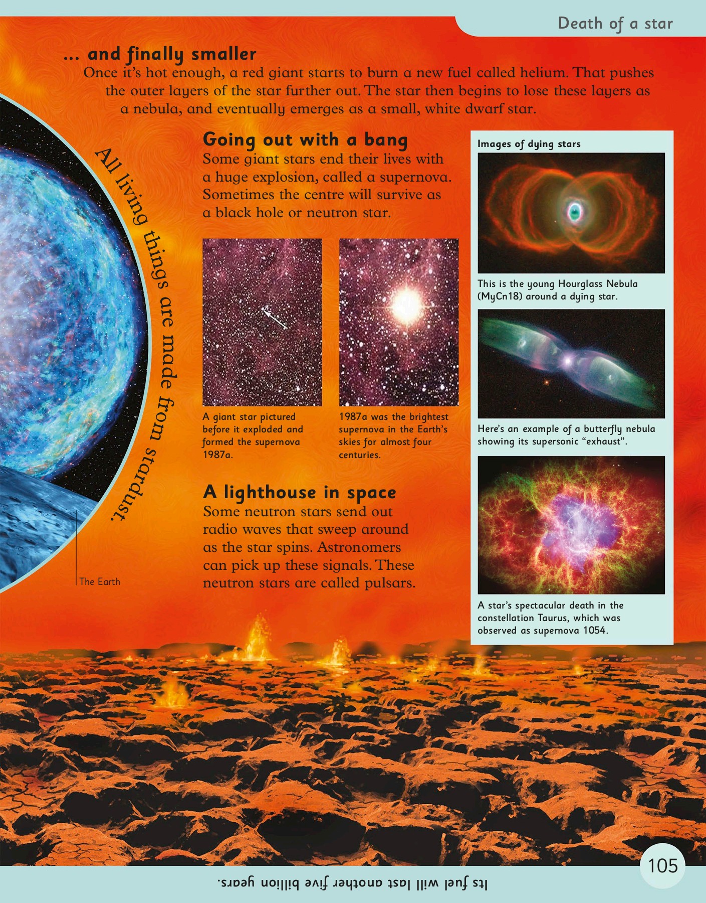 First Space Encyclopedia - THE MANTHAN SCHOOL - Page 107 | Flip PDF ...