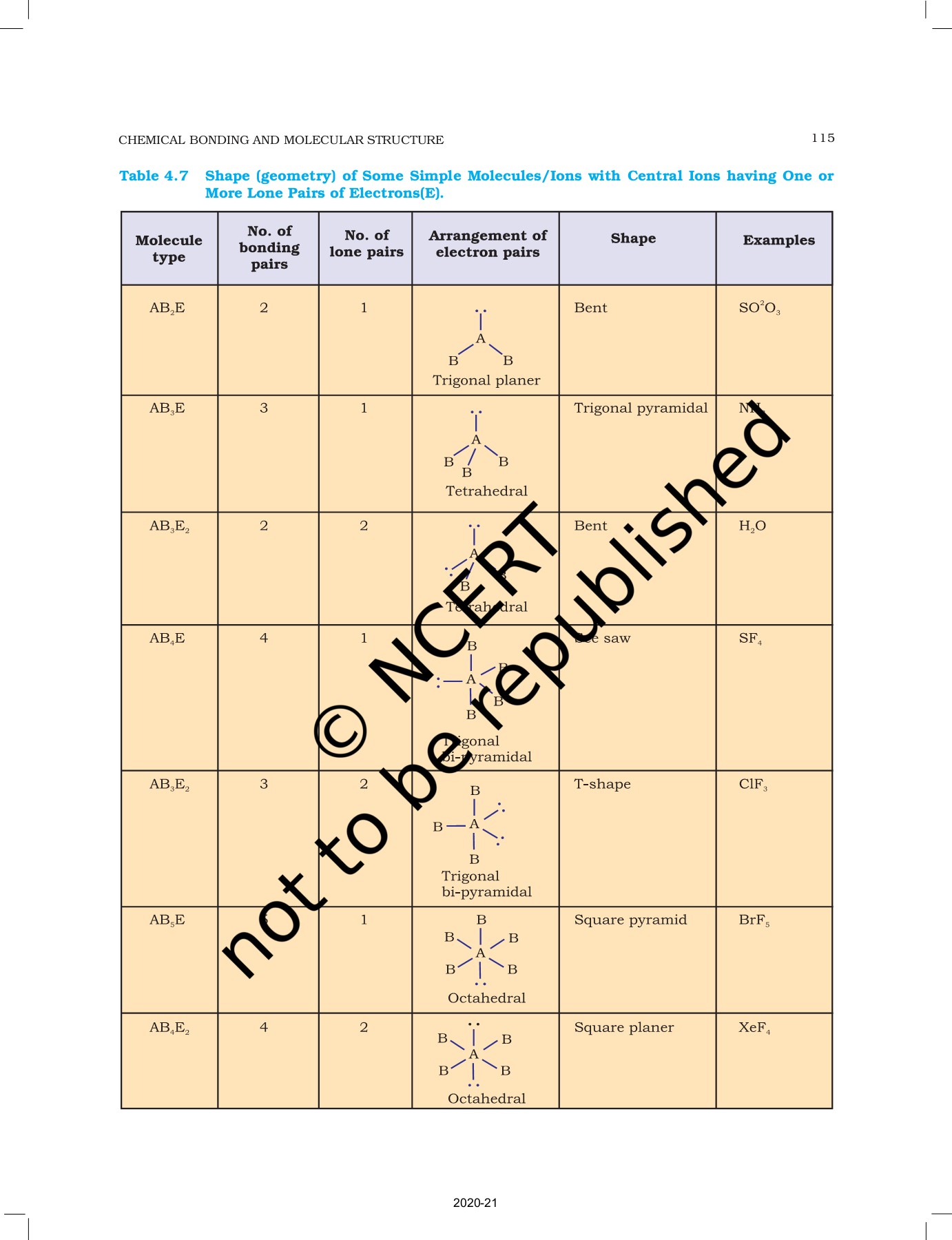chemistry-part-1-book - THE MANTHAN SCHOOL - Page 118 | Flip PDF Online ...