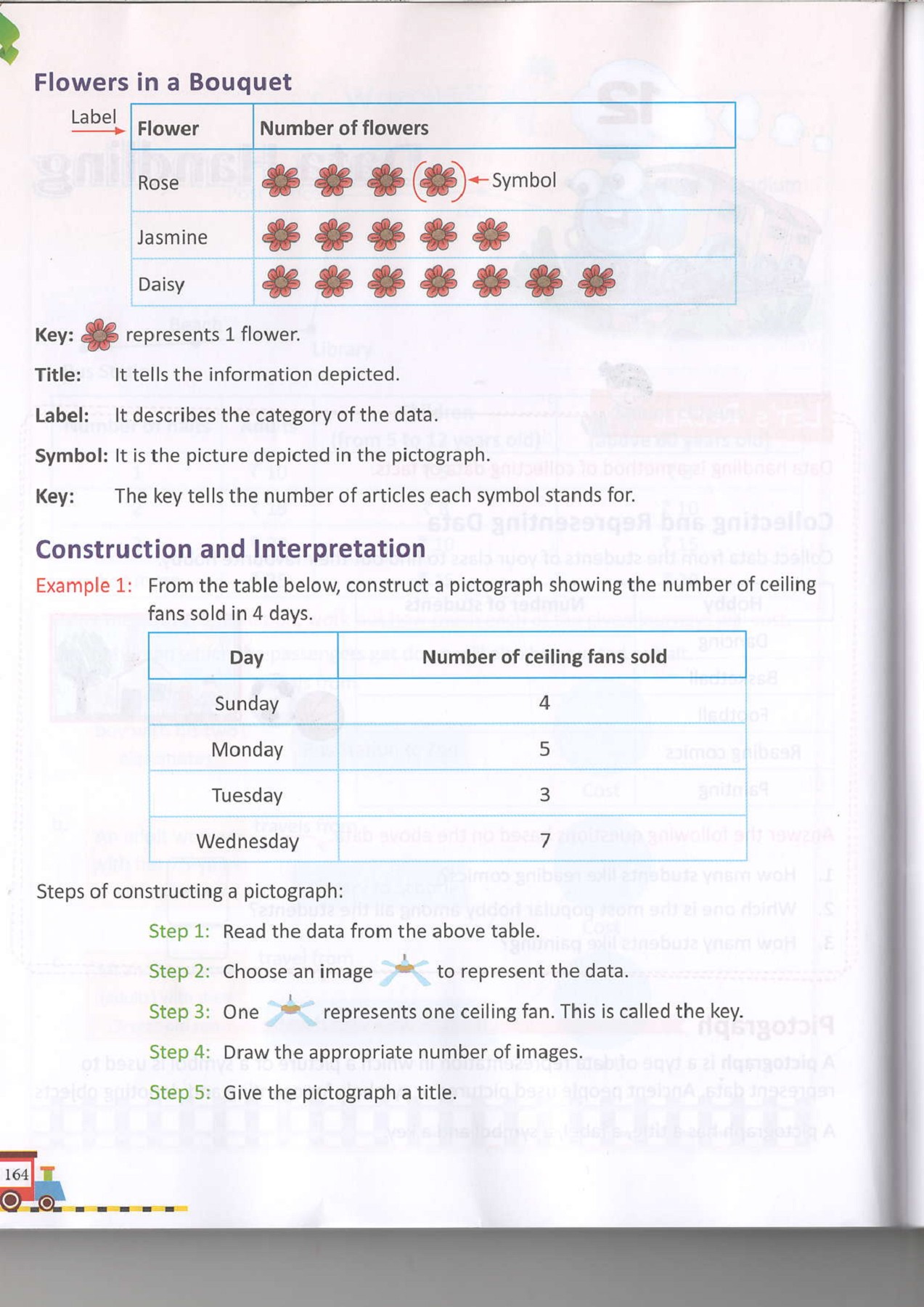 math3 - THE MANTHAN SCHOOL - Page 174 | Flip PDF Online | PubHTML5