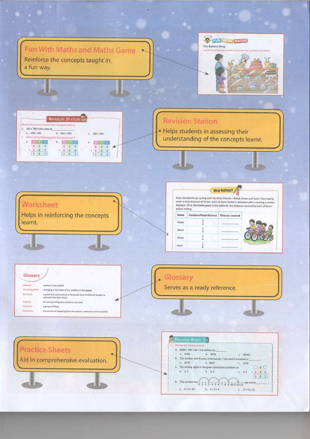 math3 - THE MANTHAN SCHOOL - Page 7 | Flip PDF Online | PubHTML5