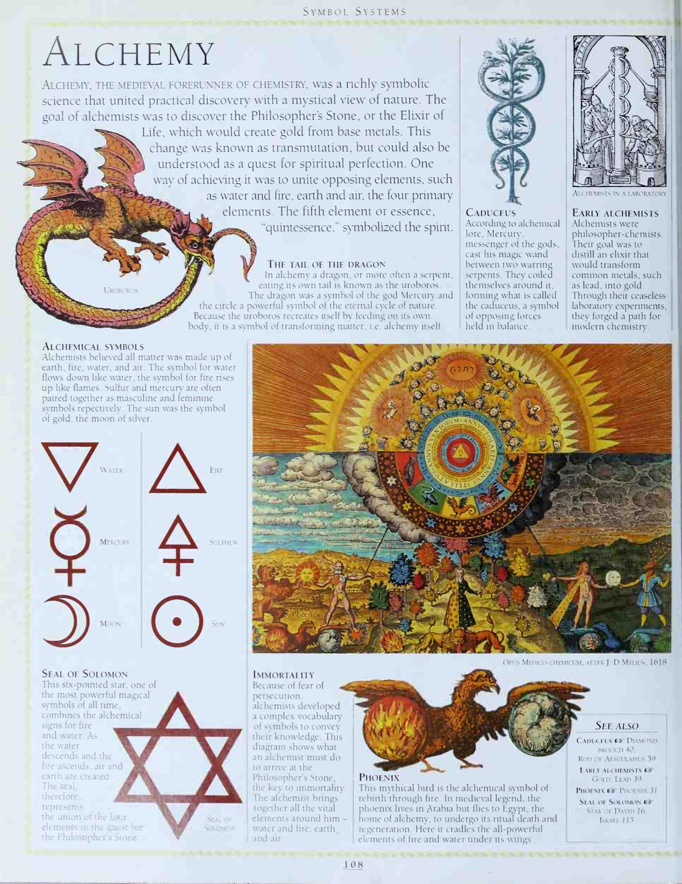 The Illustrated Book of Signs and Symbols_ 1000s of Signs and Symbols ...